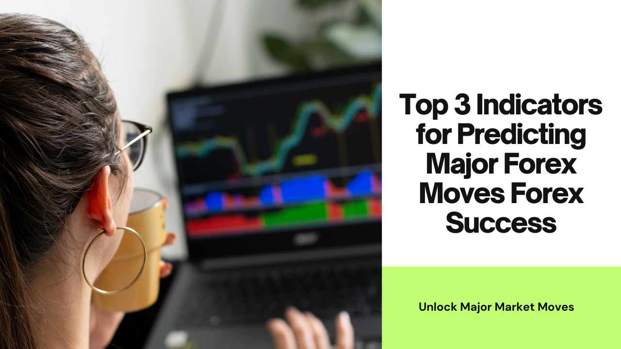 Top 3 Technical Indicators For Predicting Major Forex Moves Takepropips