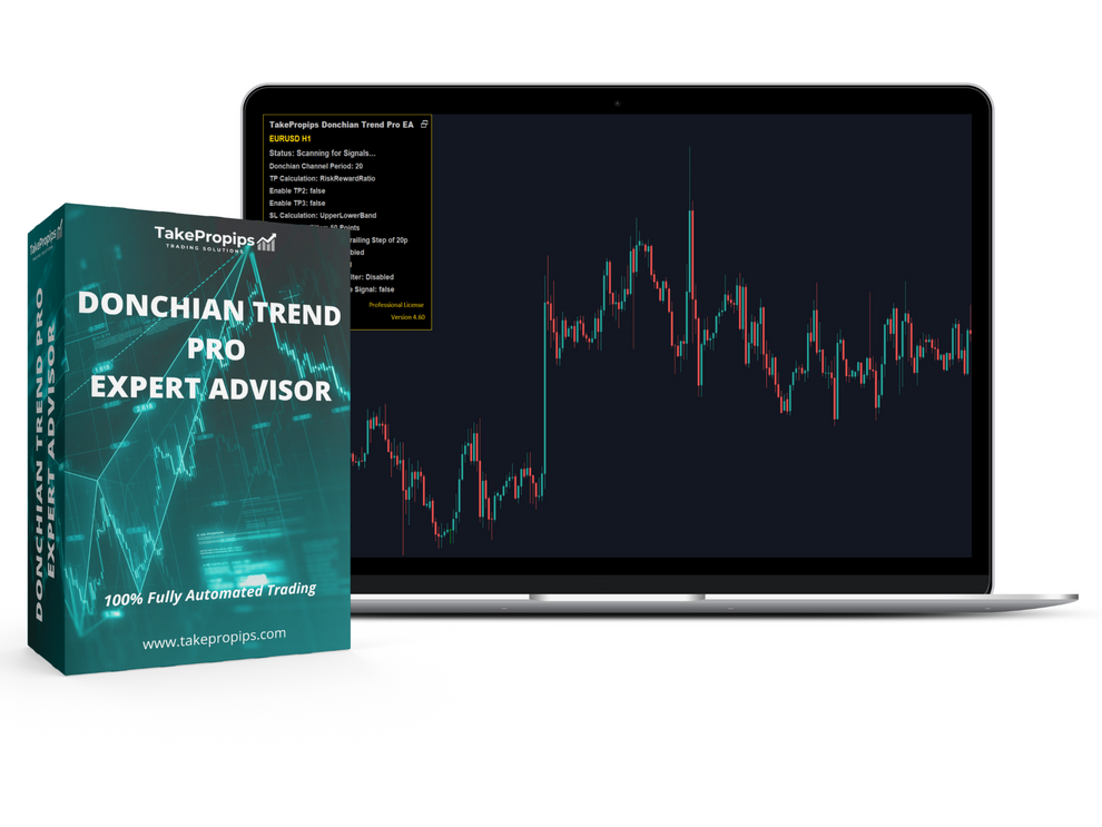 Donchian Trend Pro EA - Activate Additional Accounts – TakePropips