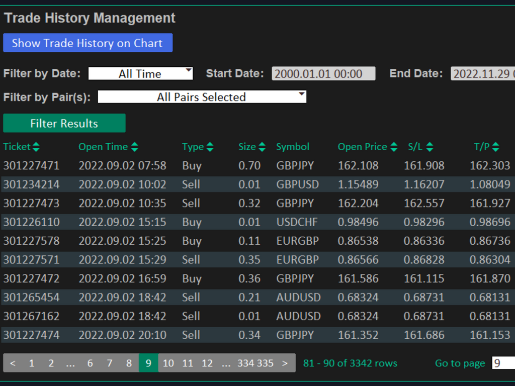 TakePropips TradePad Pro