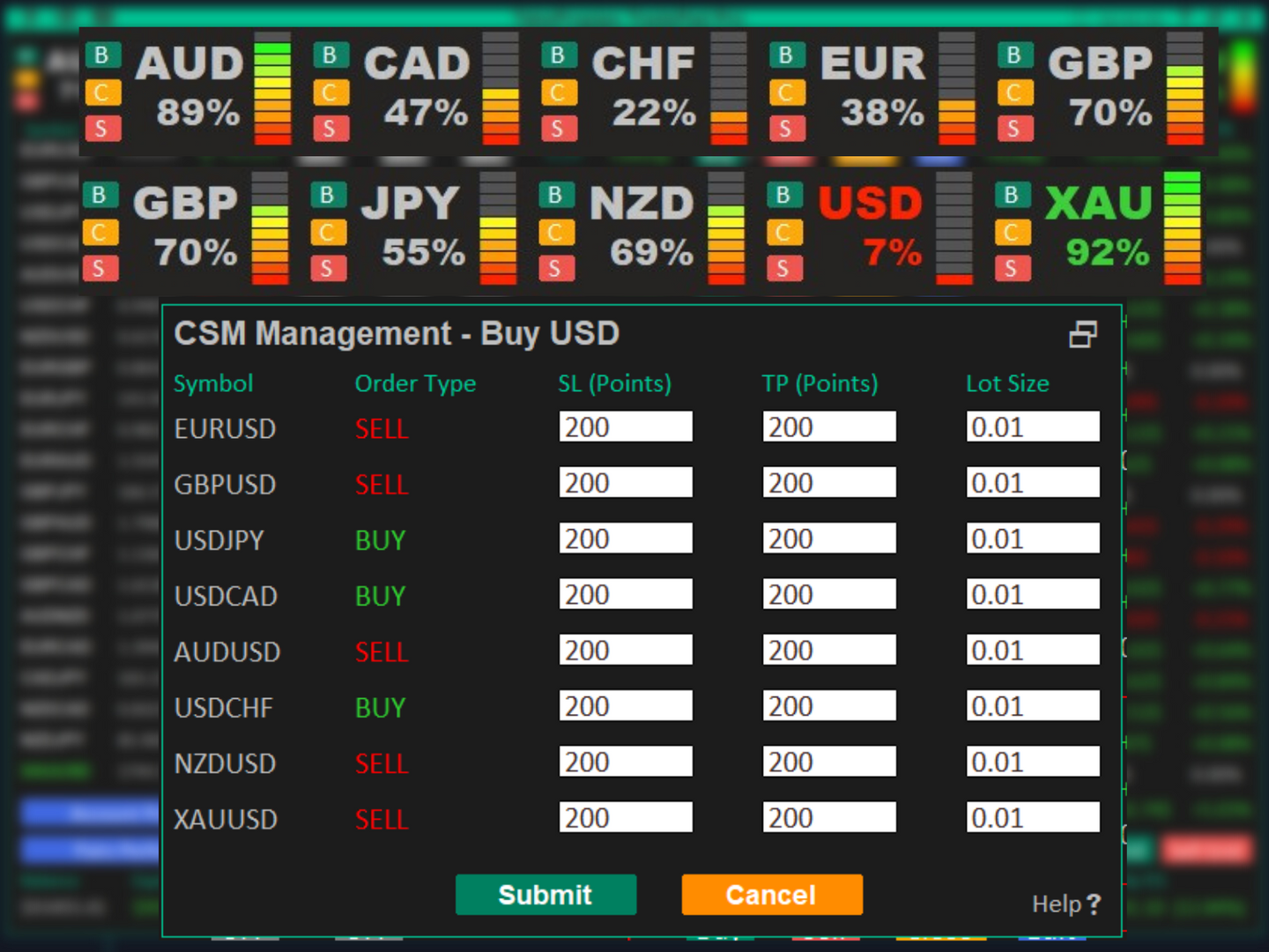 TakePropips TradePad Pro