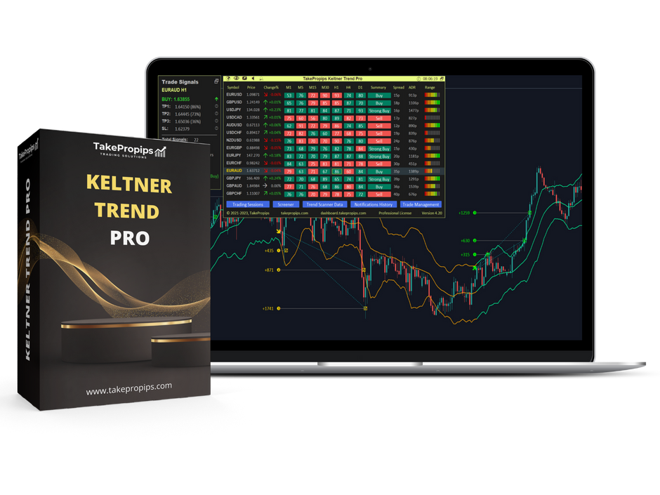 All Products – TakePropips